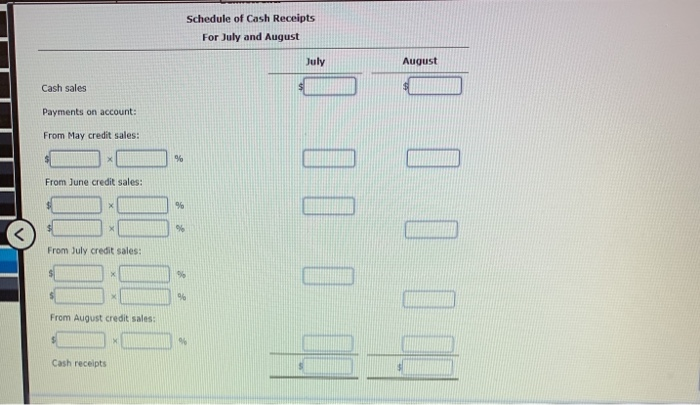 Solved Schedule of Cash Collections on Accounts Receivable | Chegg.com