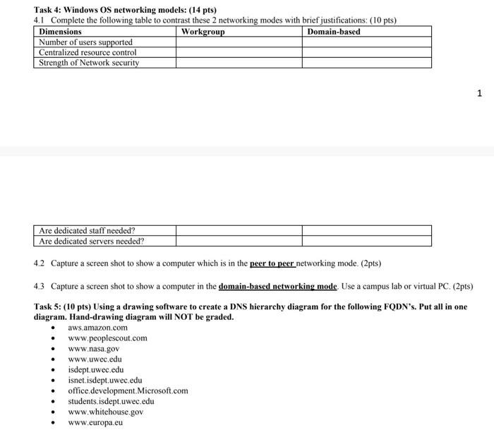 Solved Task 1: Describe 3 major differences between client | Chegg.com