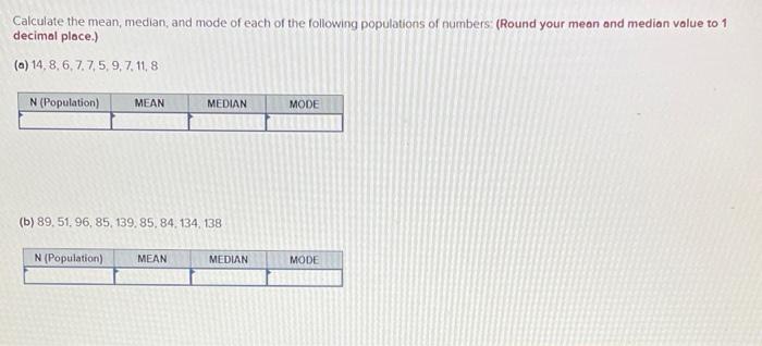 Solved Calculate the mean, median, and mode of each of the | Chegg.com