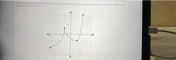 Solved Consider the graph and determine the open intervals | Chegg.com