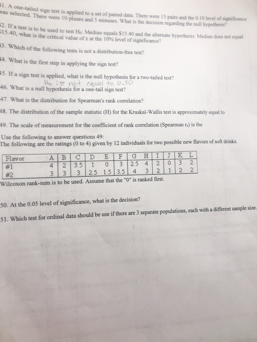 Solved 1. A one-tailed sign test is applied to alled sign | Chegg.com