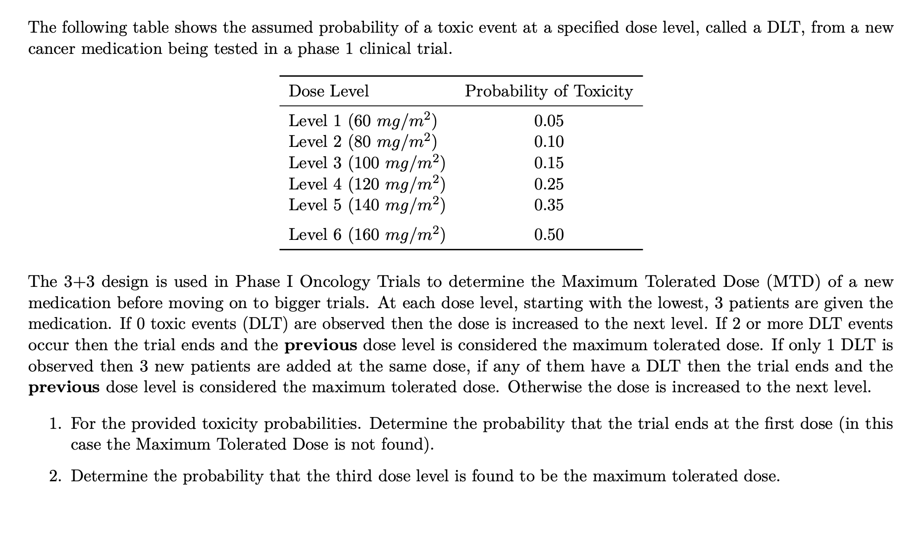 Solved The following table shows the assumed probability of | Chegg.com
