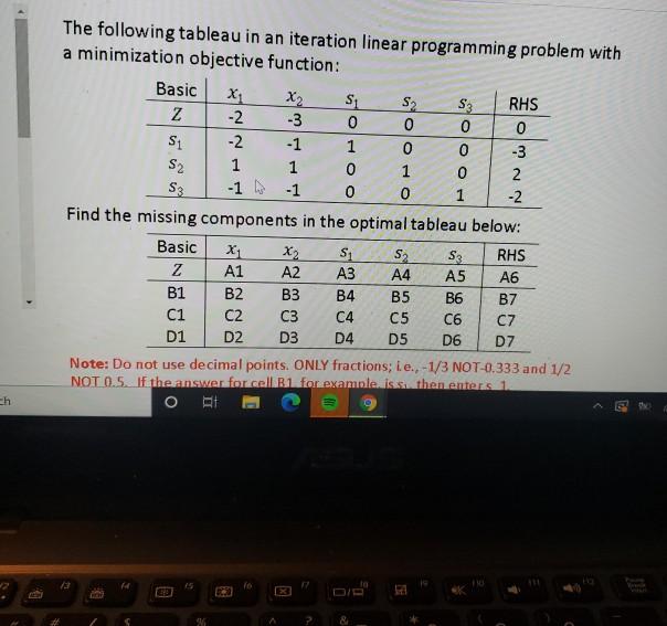 Solved NNwo The following tableau in an iteration linear | Chegg.com