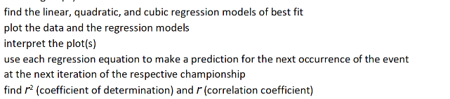 find the cubic regression models of best fitplot the | Chegg.com