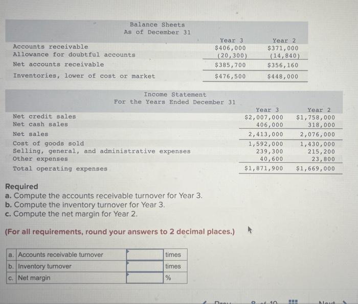 Solved Required a. Compute the accounts receivable turnover | Chegg.com