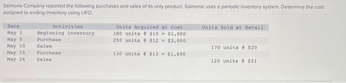 Solved Salmone Company reported the following purchases and | Chegg.com Solved Salmone Company reported the following purchases and | Chegg.com