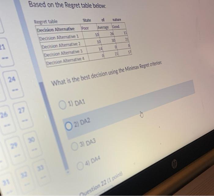 Solved Based on the Regret table below: State of Regrettable | Chegg.com