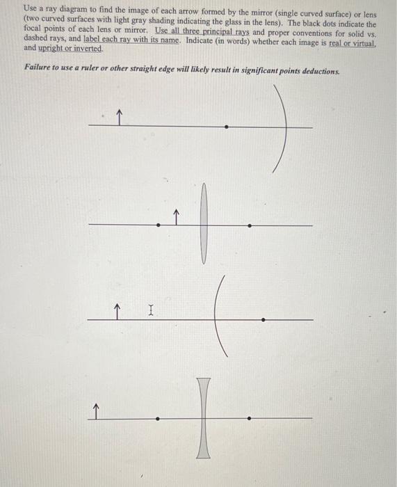 Solved Use a ray diagram to find the image of each arrow | Chegg.com