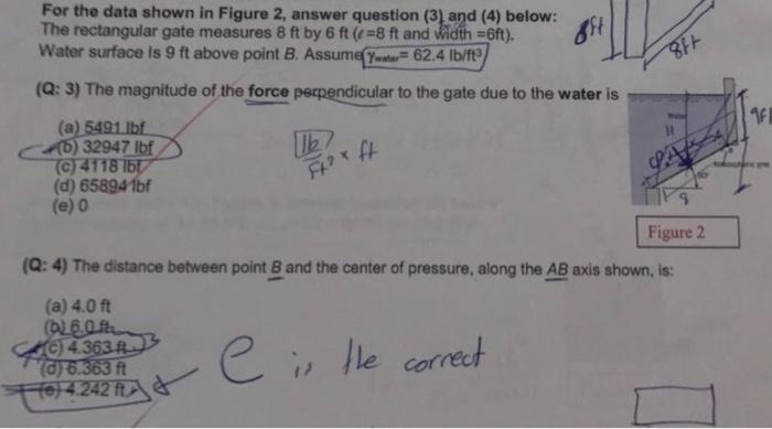 Solved For the data shown in Figure 2, answer question (3) | Chegg.com