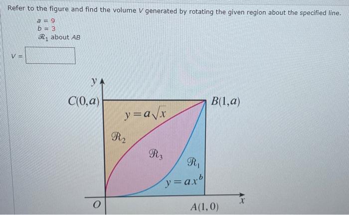 Solved Refer to the figure and find the volume V generated | Chegg.com