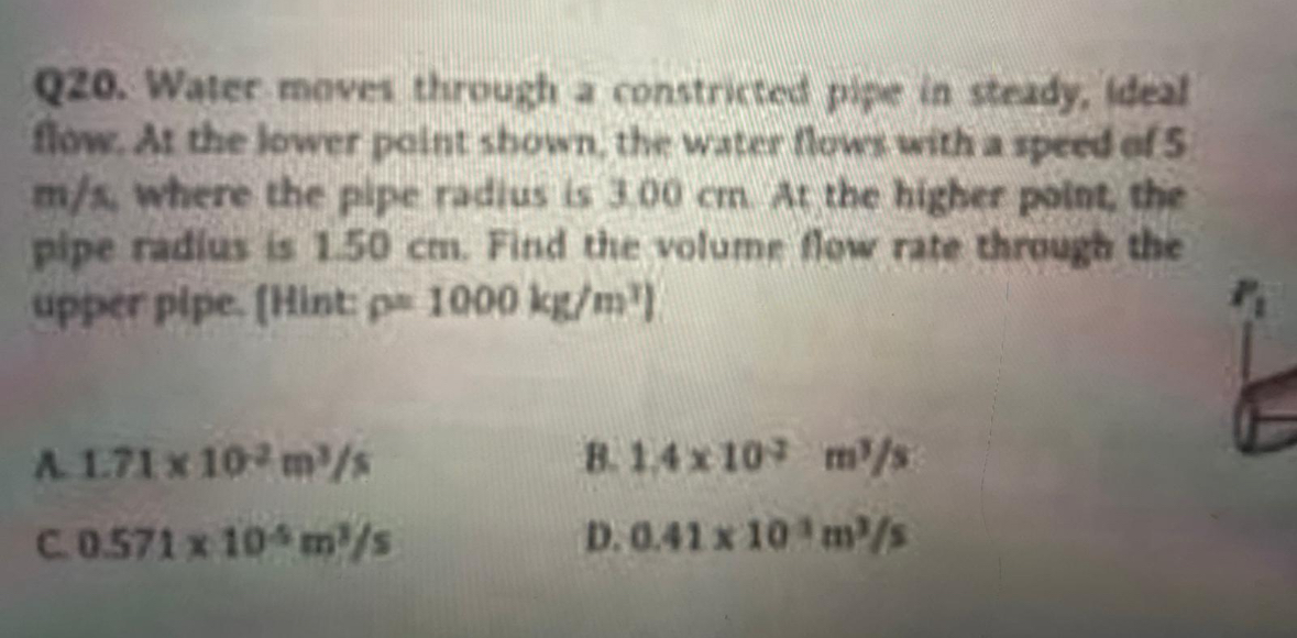 Solved Q20. ﻿Water moves through a constricted plpe in | Chegg.com