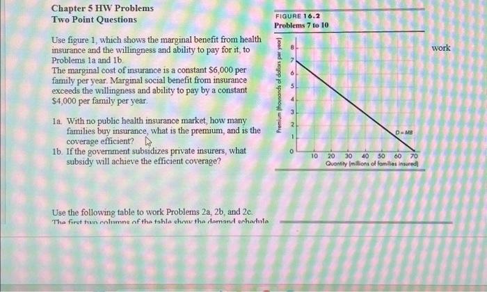 Solved Chapter 5 HW Problems Two Point Questions Use figure | Chegg.com