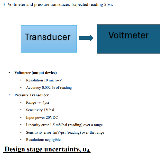 Solved solve3- ﻿Voltmeter and pressure transducer. Expected | Chegg.com