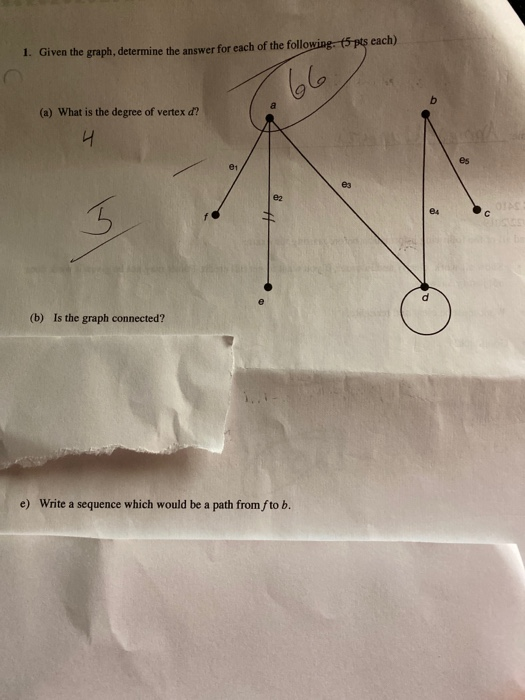 Solved 1. Given the graph, determine the answer for each of | Chegg.com