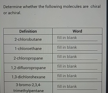 Solved Determine whether the following molecules are chiral | Chegg.com