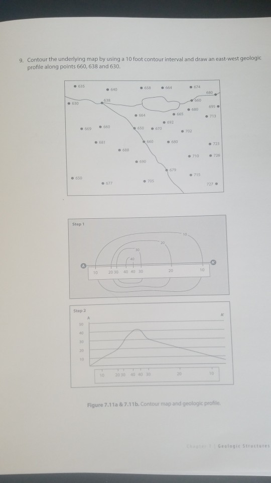 Solved 9. Contour the underlying map by using a 10 foot | Chegg.com