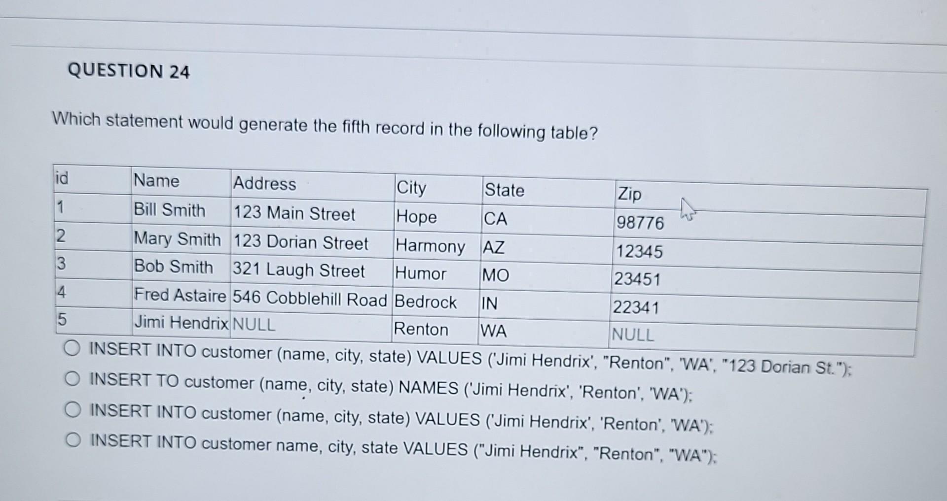 Solved Which statement would generate the fifth record in | Chegg.com