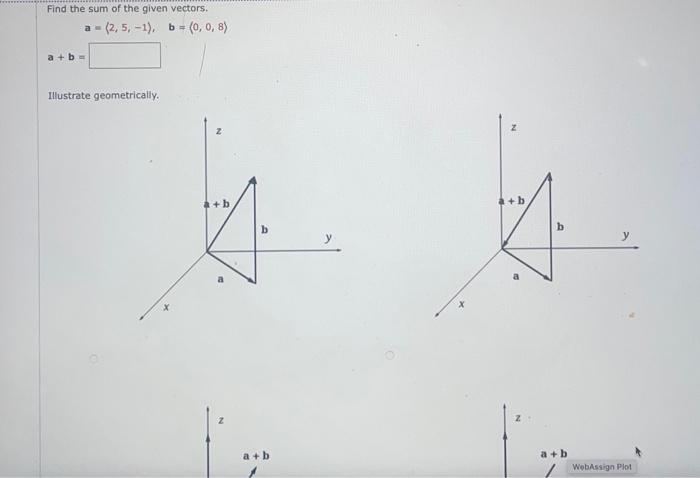 Solved Find the sum of the given vectors. | Chegg.com