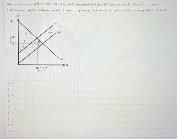 Solved Which areo(s) represent(s) PRODUCER SURPLUS at both | Chegg.com