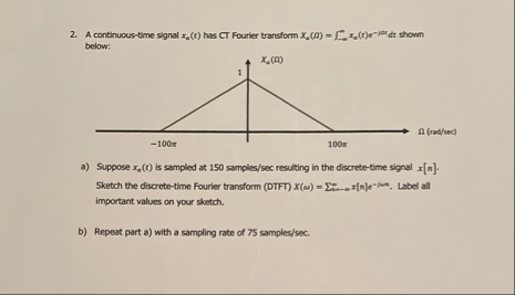 Consider a continuous-time signal with the following | Chegg.com