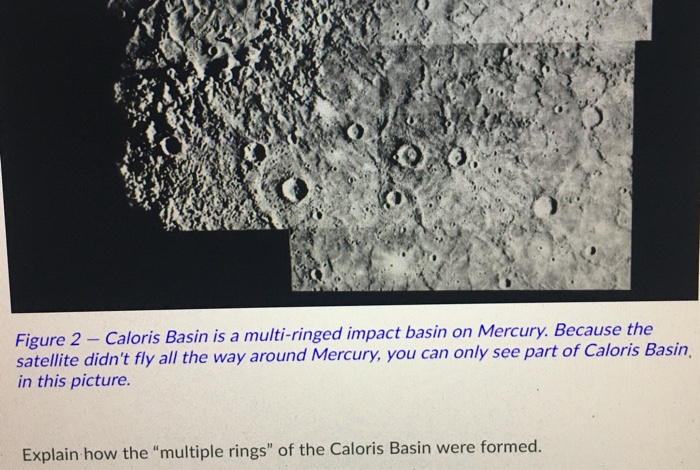 Solved Figure 2 - Caloris Basin is a multi-ringed impact | Chegg.com