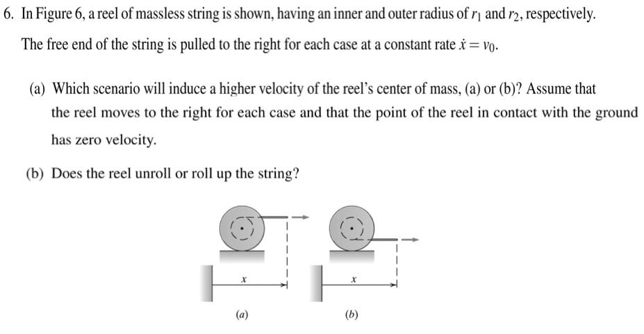 Solved In Figure 6 , ﻿a reel of massless string is shown, | Chegg.com