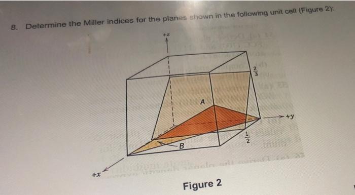 Solved 8. Determine the Miller indices for the planes shown | Chegg.com