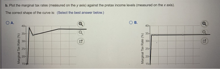 Solved Marginal corporate tax rates Using the corporate tax | Chegg.com