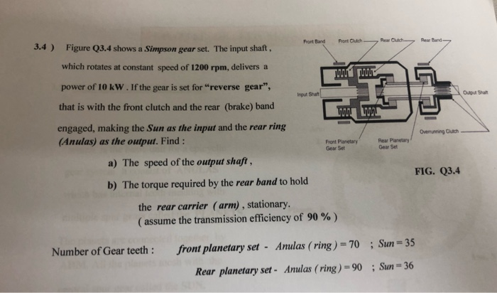 Solved Front Cutch Rear Clulch Rear Band- Front Band Figure | Chegg.com