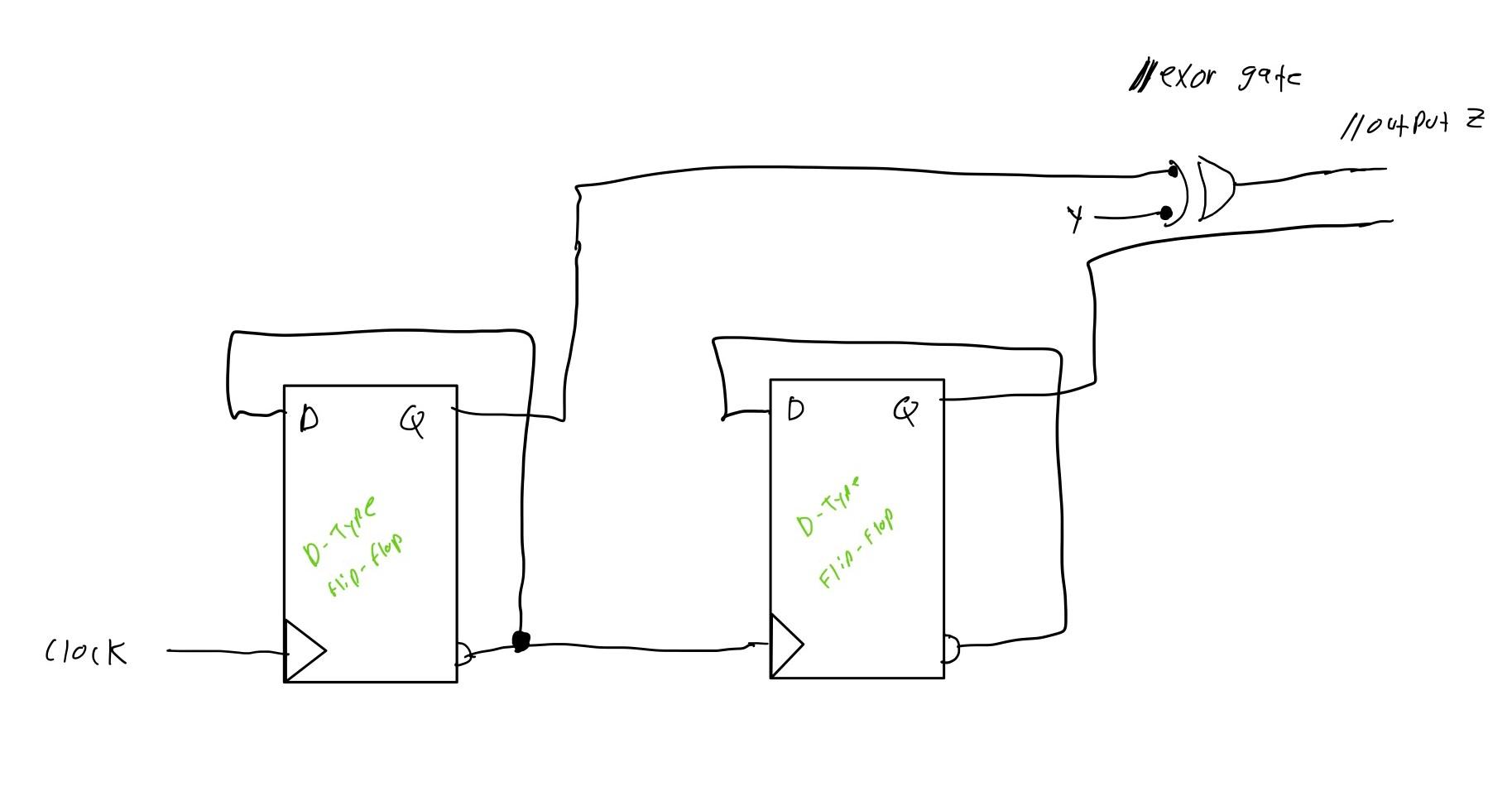 Solved hello, I need a little help to build state table for | Chegg.com