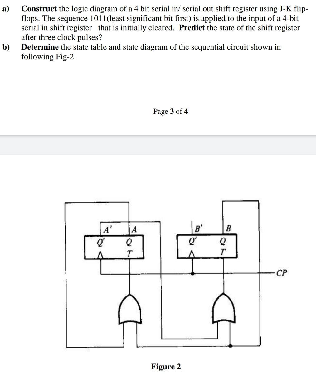 Solved a) Construct the logic diagram of a 4 bit serial in/ | Chegg.com
