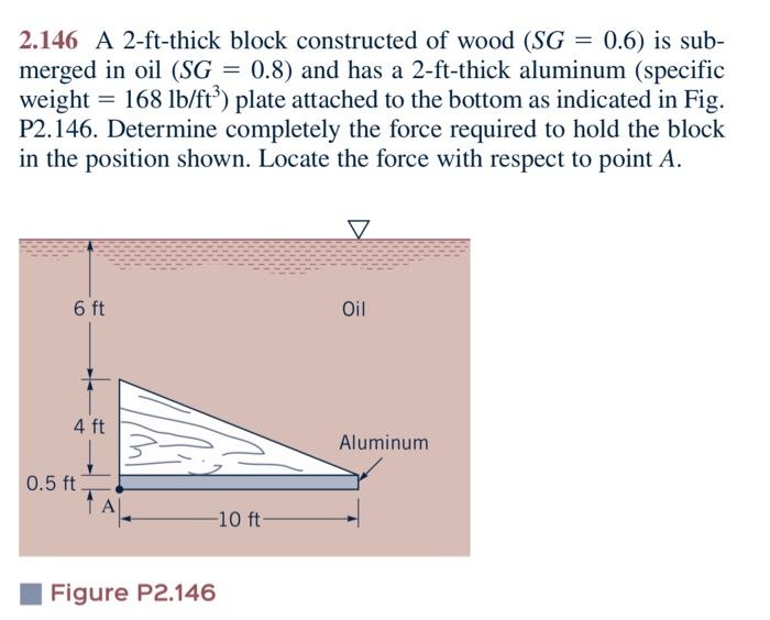 Solved 2.146 A 2-ft-thick block constructed of wood(SG=0.6) | Chegg.com