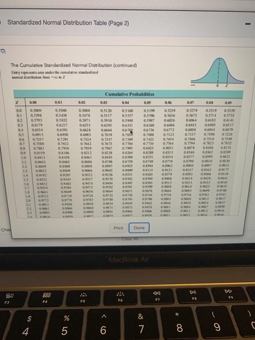 Solved Standardized Normal Distribution Table (Page 1) The | Chegg.com