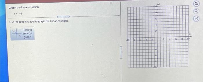 Solved AY 10 Graph the linear equation X=-6 os 16 Use the | Chegg.com