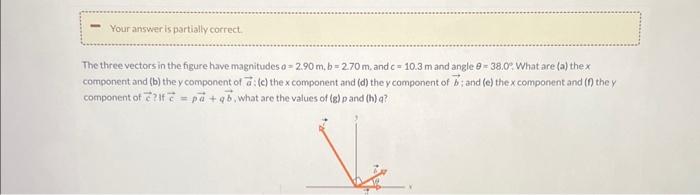 Solved The three vectors in the figure have magnitudes | Chegg.com
