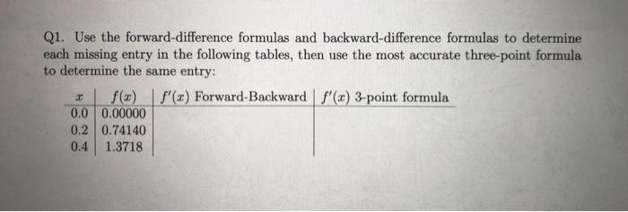 Solved Qi. Use the forward-difference formulas and | Chegg.com