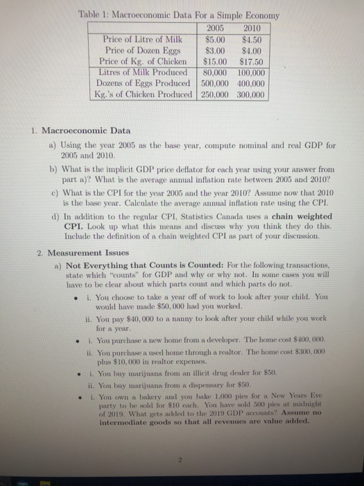 Solved Table 1: Macroeconomic Data For a Simple Economy 2005 | Chegg.com