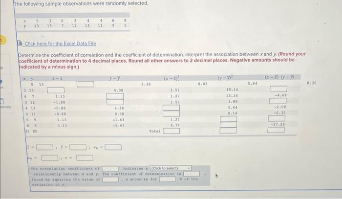 Solved The following sample observations were randomly | Chegg.com