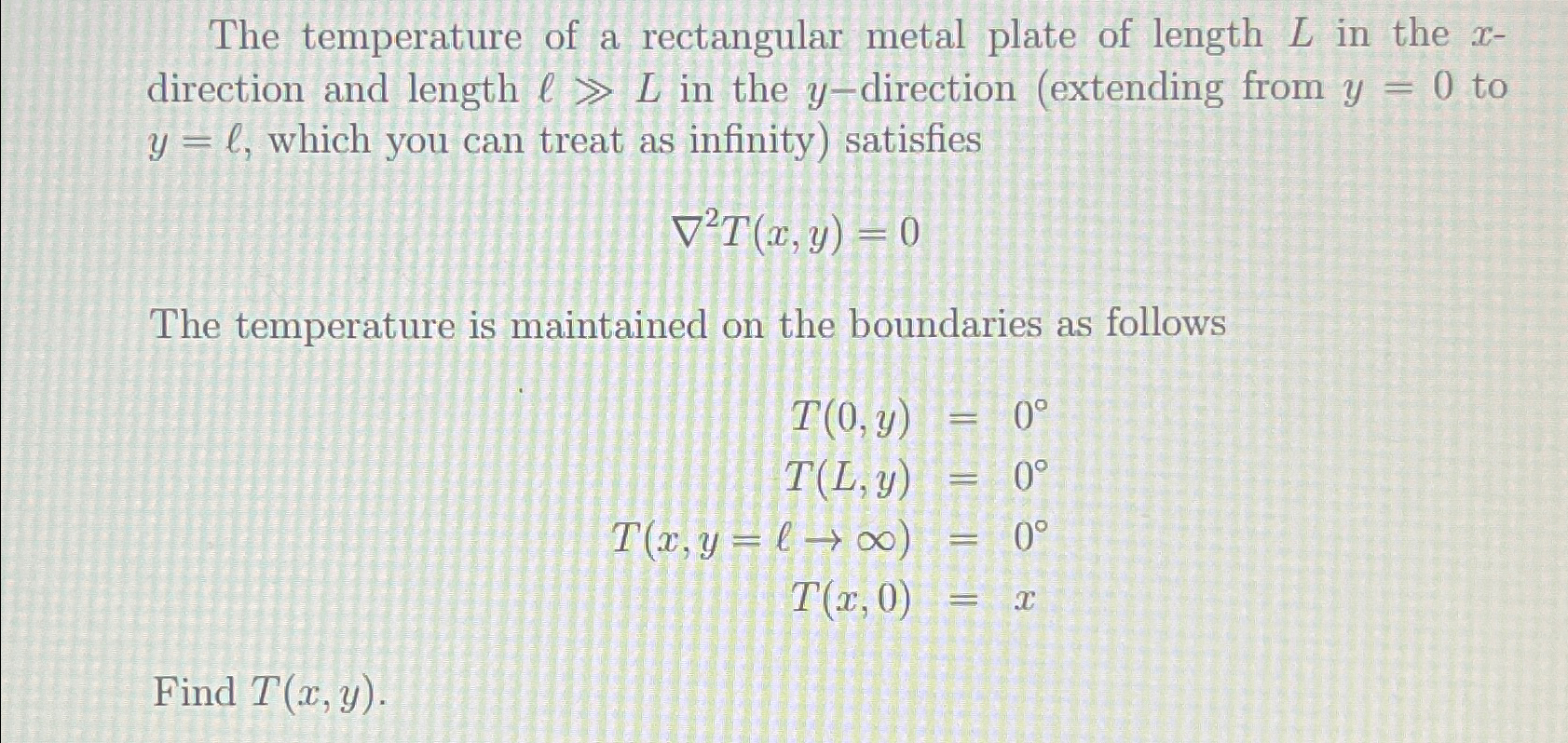 Solved The temperature of a rectangular metal plate of | Chegg.com