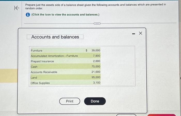 Solved Prepare just the assets side of a balance sheet given | Chegg.com