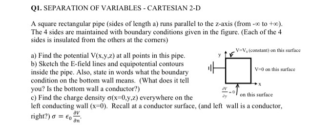 Solved Q1. SEPARATION OF VARIABLES - CARTESIAN 2-D A square | Chegg.com