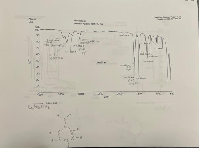Solved C6H5NH2 Anline.003 | Chegg.com