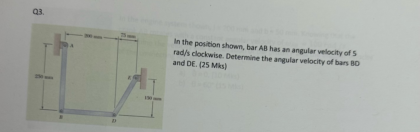 Solved Q3.In the position shown, bar AB ﻿has an angular | Chegg.com