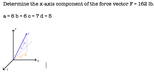 Solved Determine the x-axis component of the force vector | Chegg.com