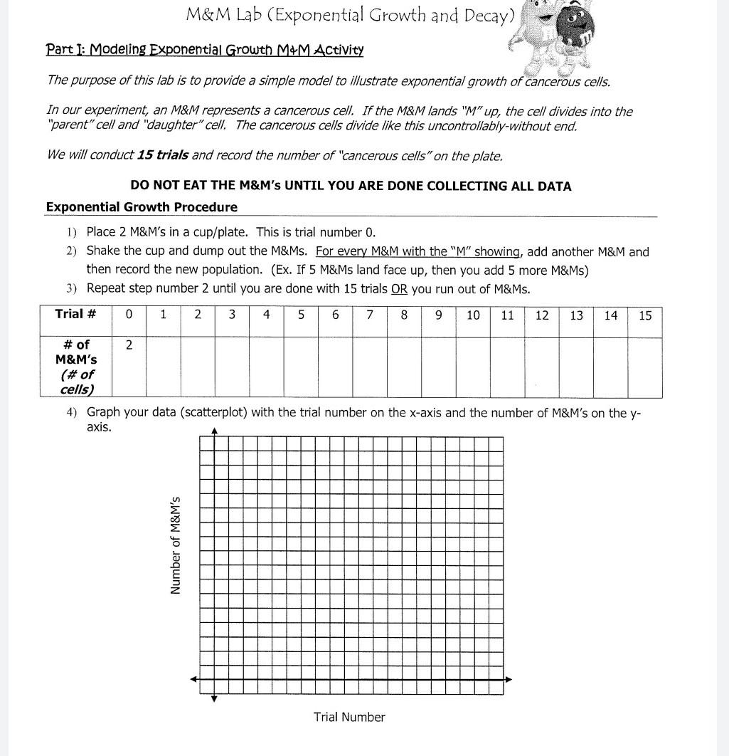 M&M Lab (Exponential Growth and Decay) Part I: | Chegg.com