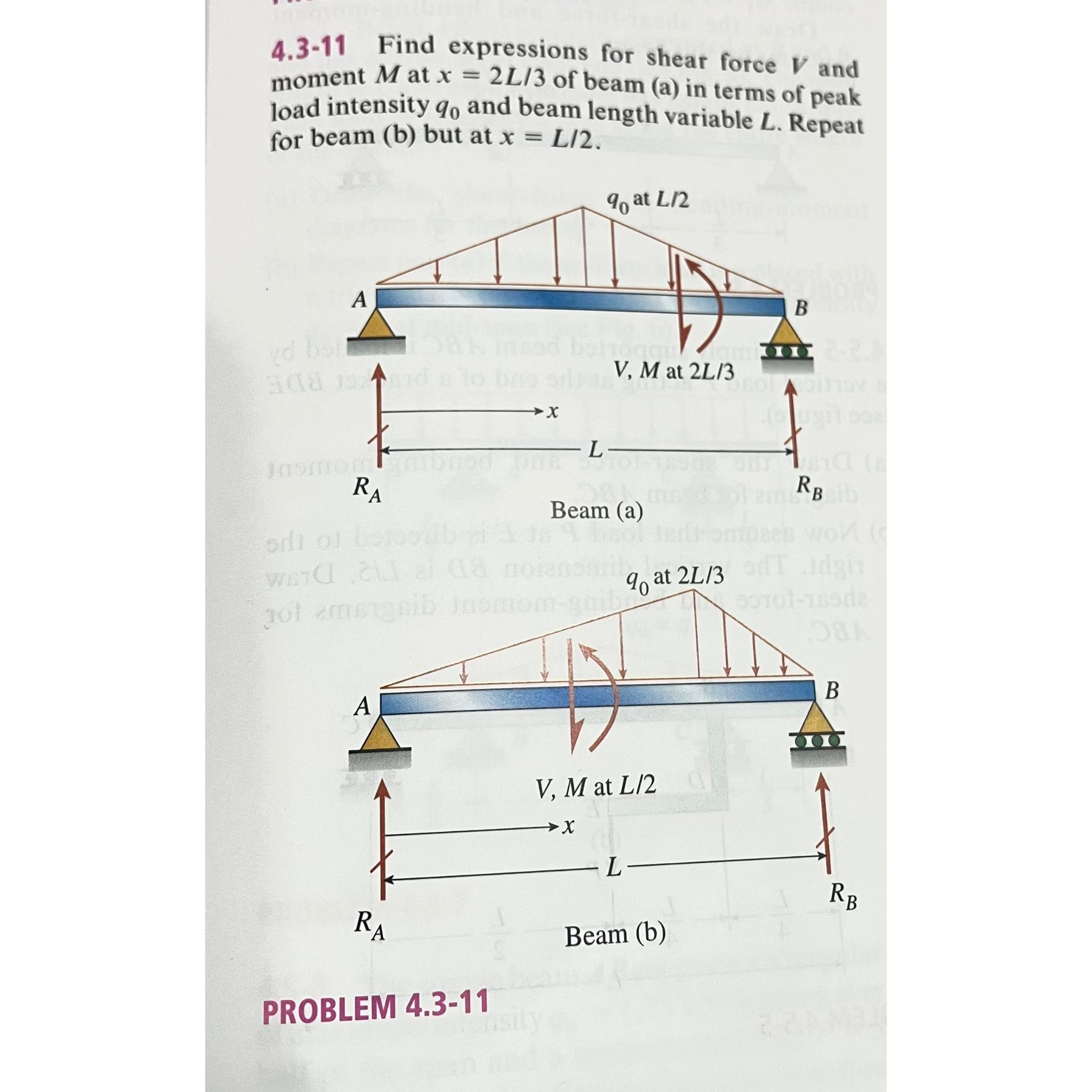 Solved 4.3-11 ﻿Find expressions for shear force V ﻿and | Chegg.com