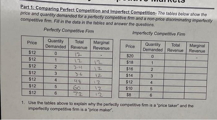 Solved Part 1: Comparing Perfect Competition and Imperfect | Chegg.com