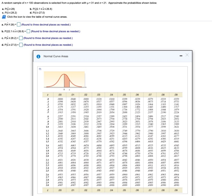 Solved A random sample of n=100 observations is selected | Chegg.com