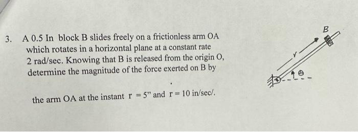 Solved A 0.5 In block B slides freely on a frictionless arm | Chegg.com