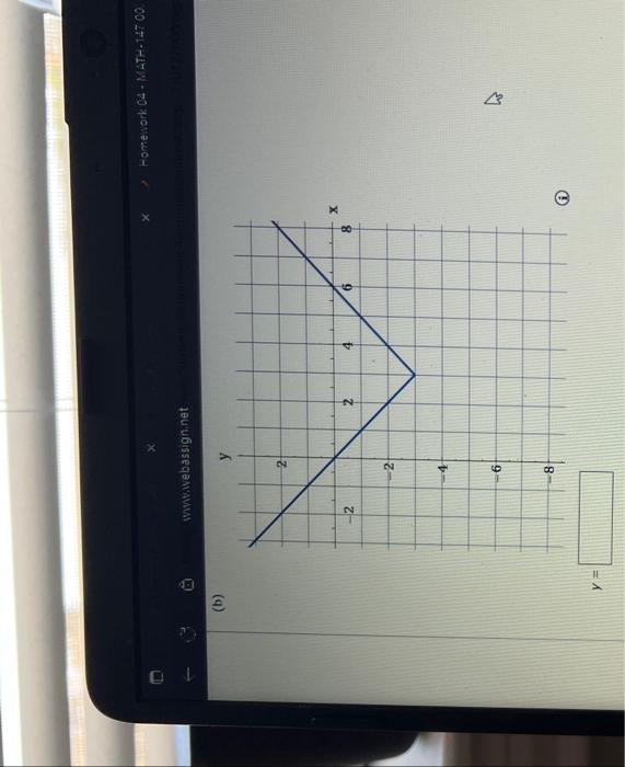 Solved Use the graph of f(x)=x2 to write an equation for the | Chegg.com
